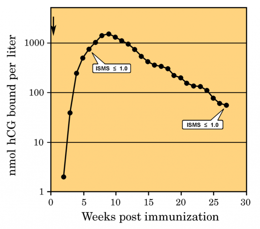 Thomas P Hopp | Thrillers, science fiction, & mysteries | Page 2